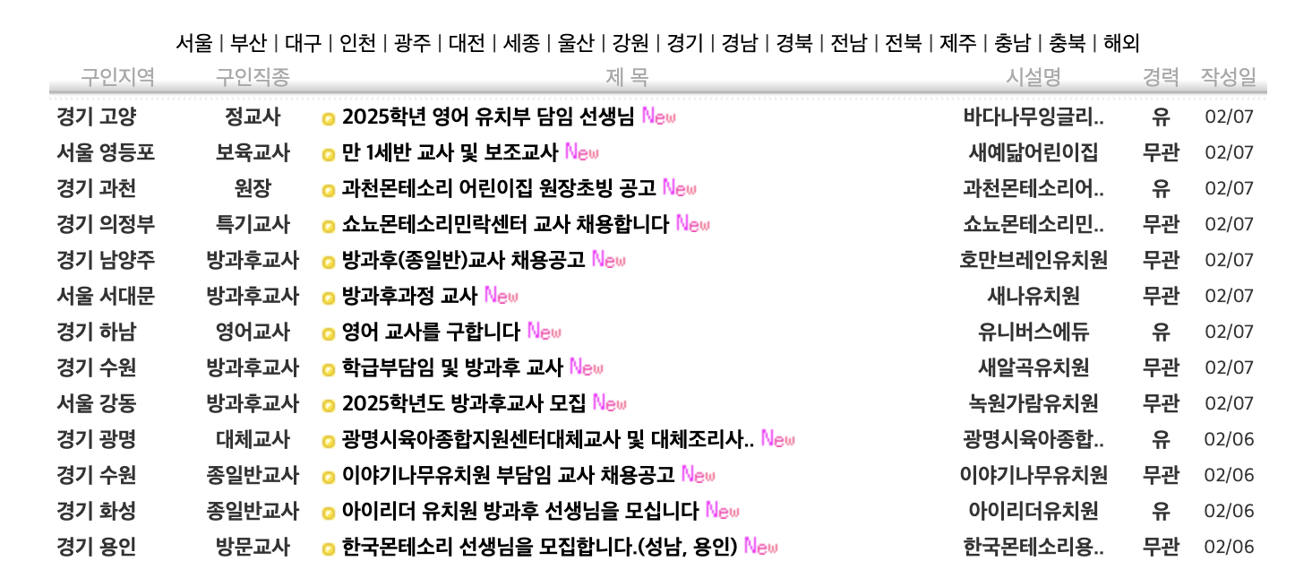 레거시 사이트 스크래핑 과정과 개선 방법 (EUC-KR, Frame, HTML4)