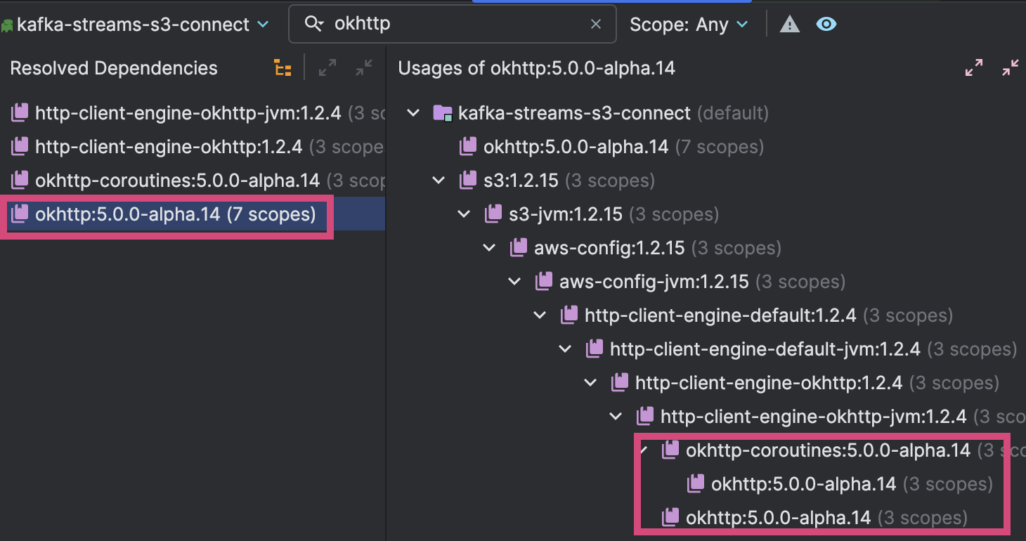 AWS Kotlin SDK - java.lang.NoSuchMethodError AWS Kotlin SDK - java.lang.NoSuchMethodError