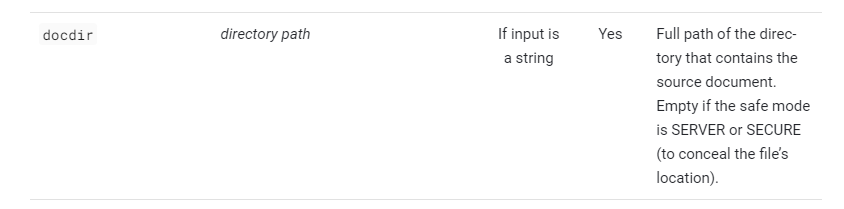 [Asciidoc] Spring REST Docs Unresolved directive Error