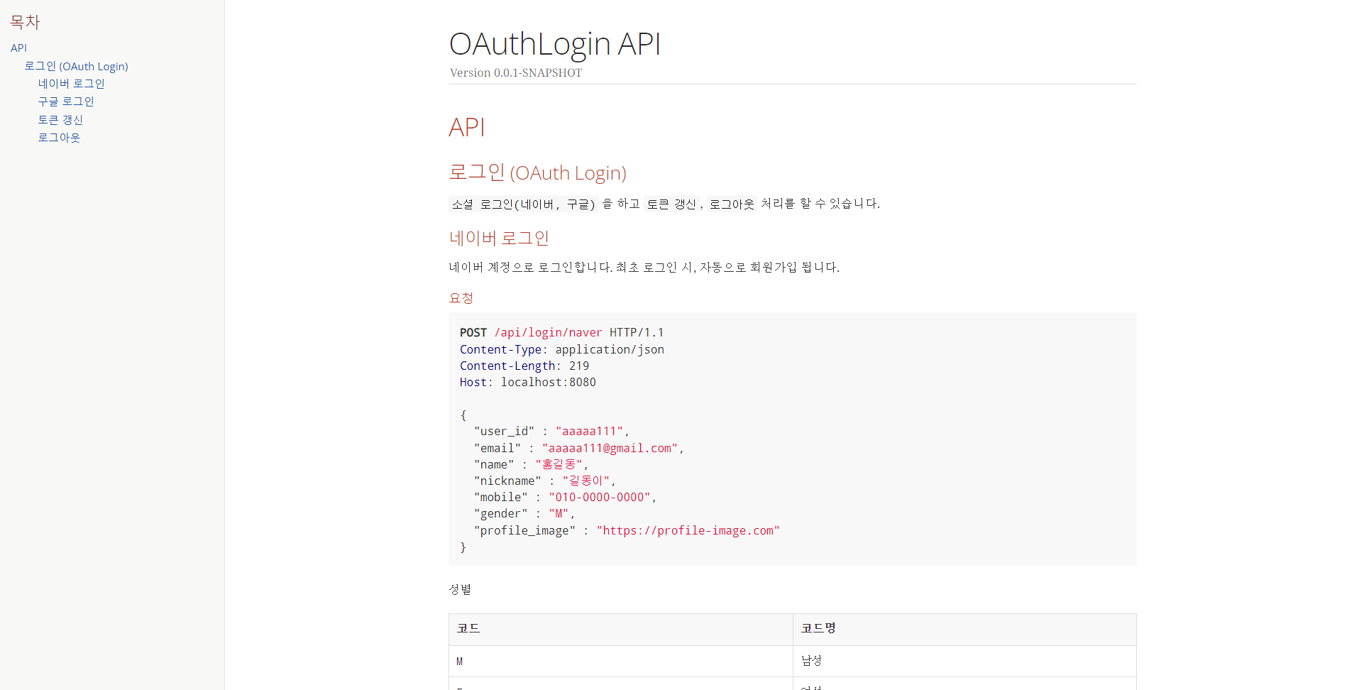 [Asciidoc] Spring REST Docs Unresolved directive Error