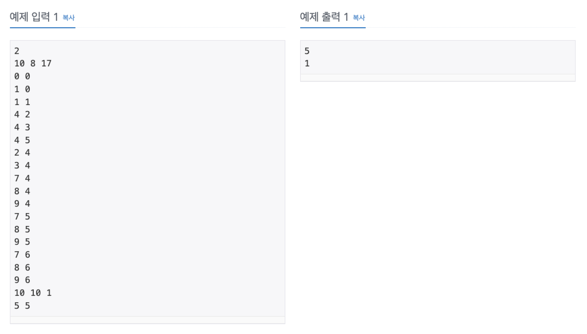 [백준/Python]1012. 유기농 배추
