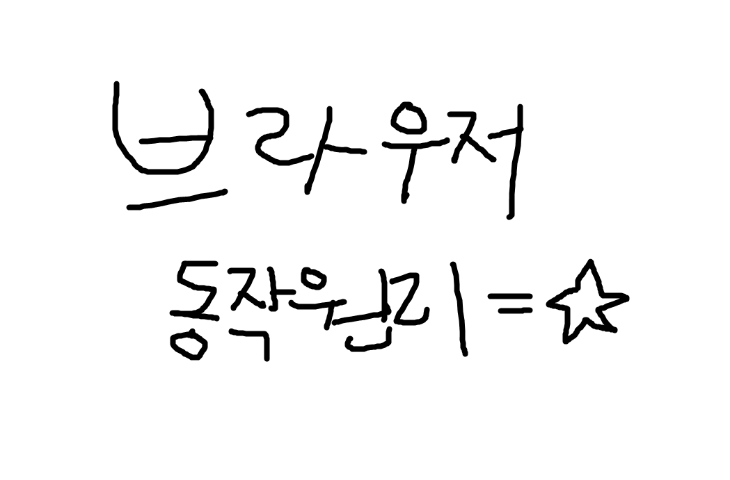 브라우저 동작 원리