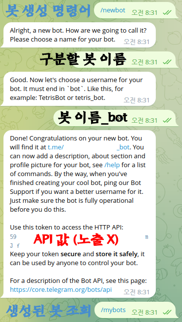 Telegram Bot
