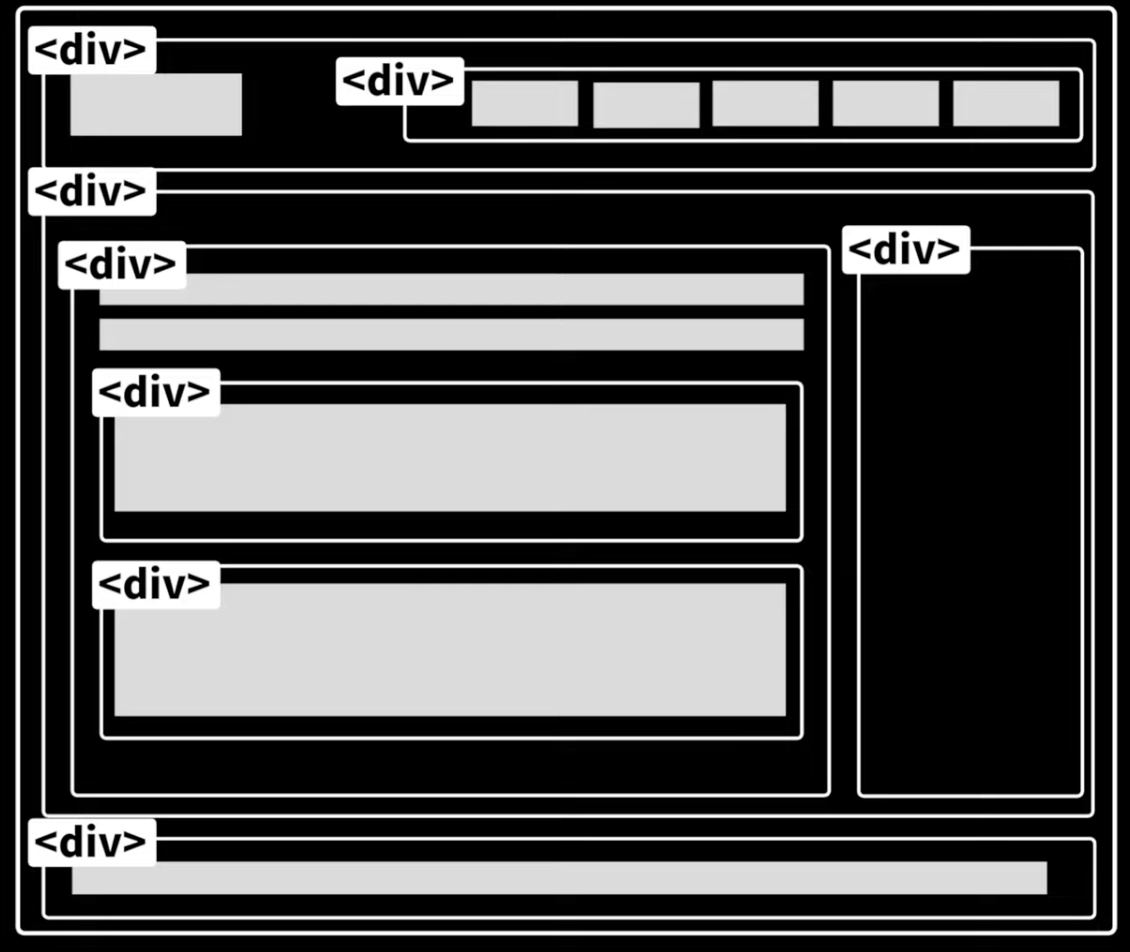 HTML 태그 총정리