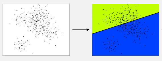 [RecSys] ANN : Approximate Nearest Neighbor 기법