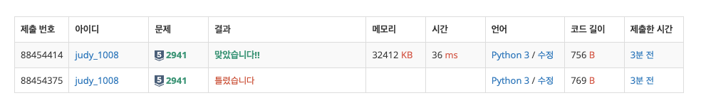 [Baekjoon] #2941 (크로아티아 알파벳)