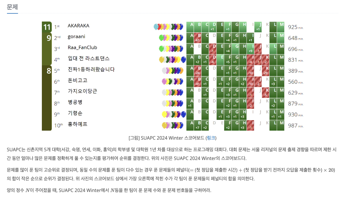 [Baekjoon] #32154 (SUAPC 2024 Winter)