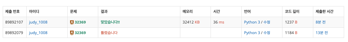 [Baekjoon] #32369 (양파 실험)