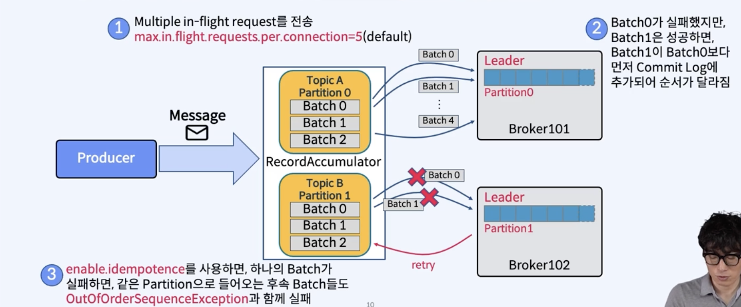 [Kafka] Producer Acks, Batch, Page Cache, Flush