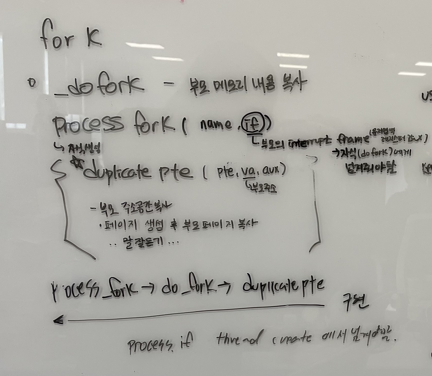 PintOS_Syscall _exec, fork , wait