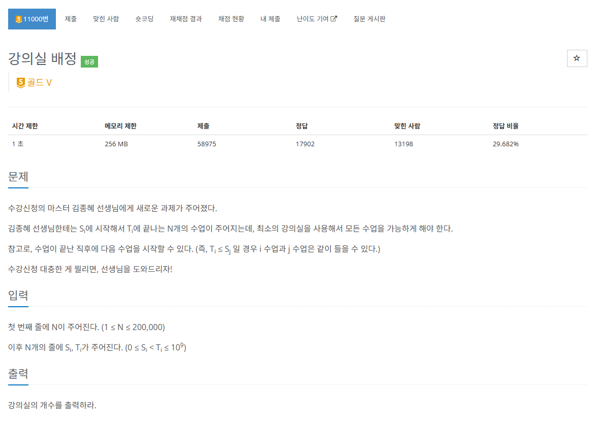 [BOJ/Gold5] 11000. 강의실 배정_JAVA