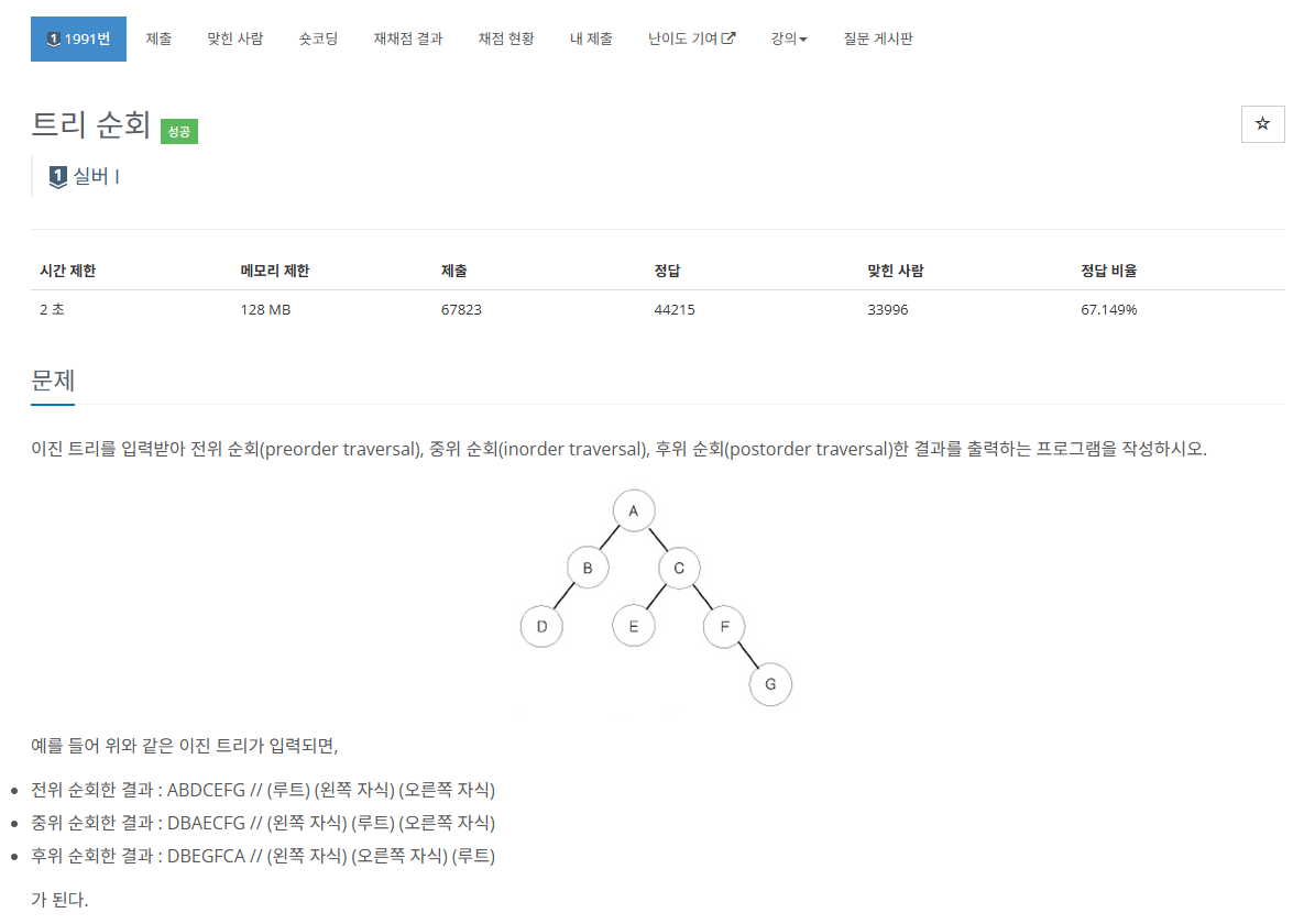 [BOJ/Silver1] 1991. 트리 순회_JAVA