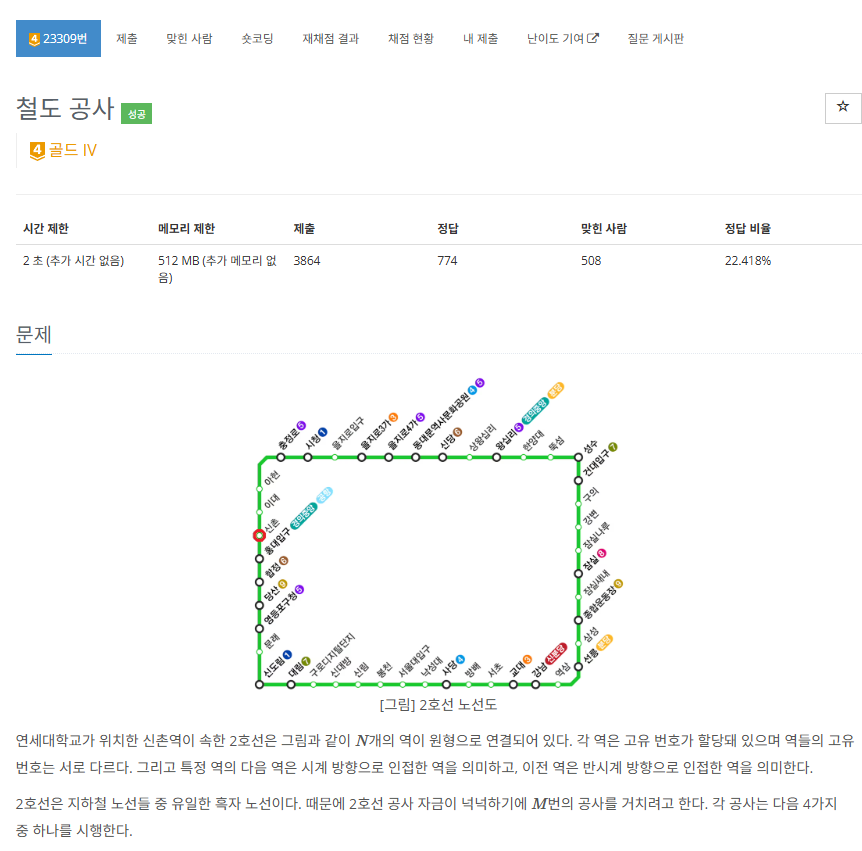 [BOJ/Gold4] 22309. 철도 공사_JAVA