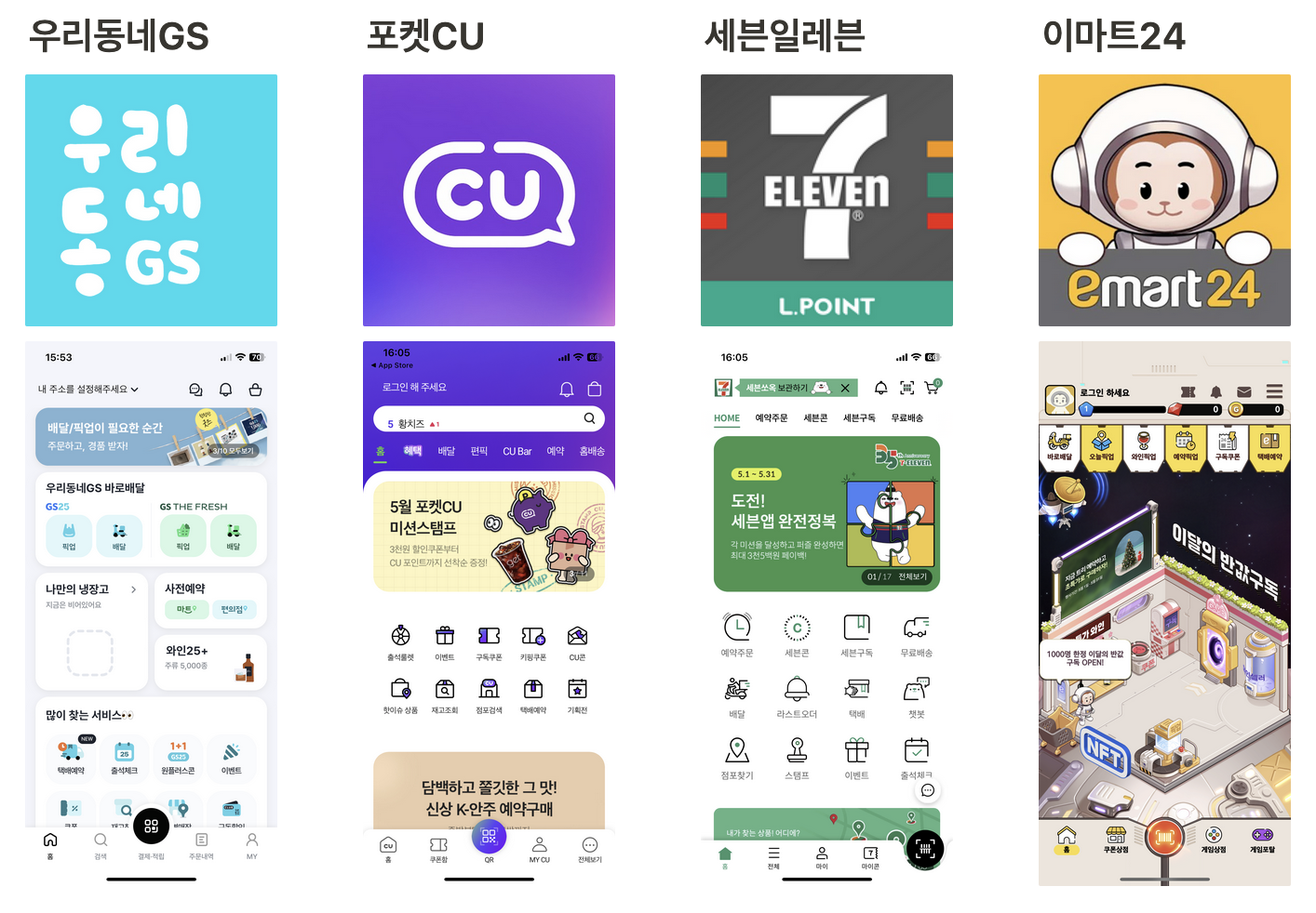 RESAT 서비스분석 챌린지 - 1~10일차 정리