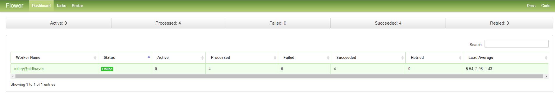 Airflow Celery Flower Error