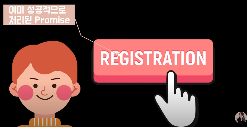 Callback Hell & Promise & Async - await