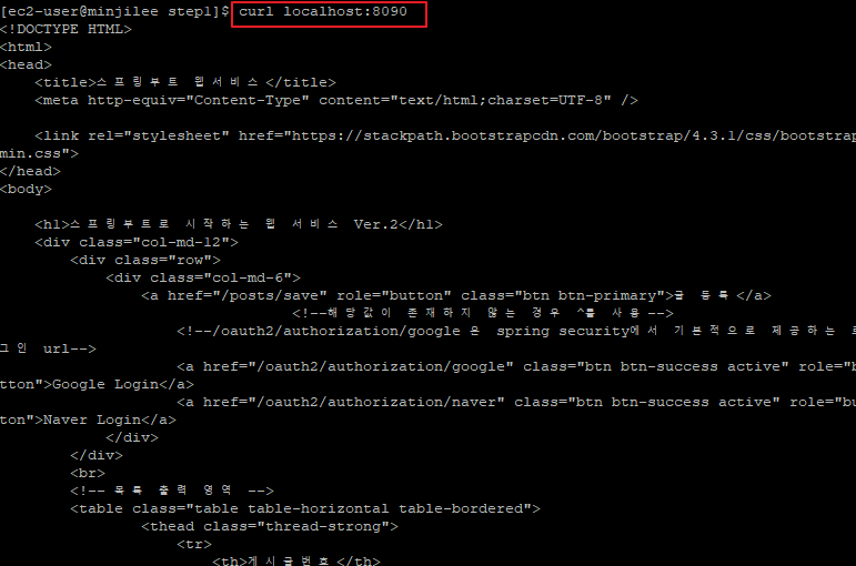 Failed To Load Driver Class Orgmariadbjdbcdriver