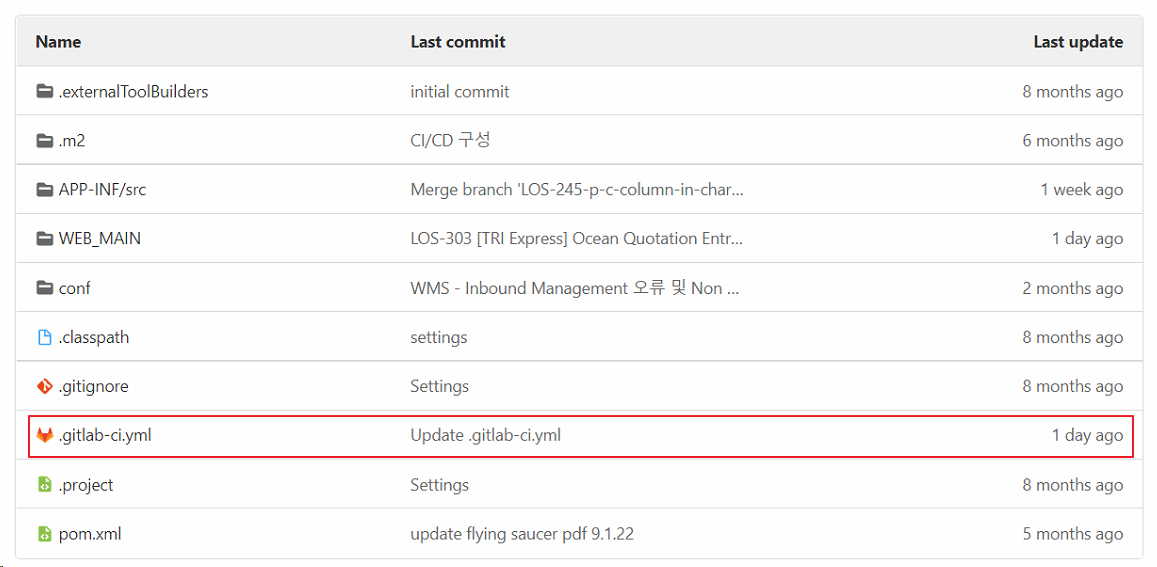 .gitlab-ci.yml 작성