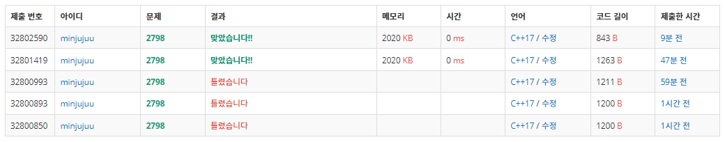 [BAEKJOON] NO.2798 블랙잭