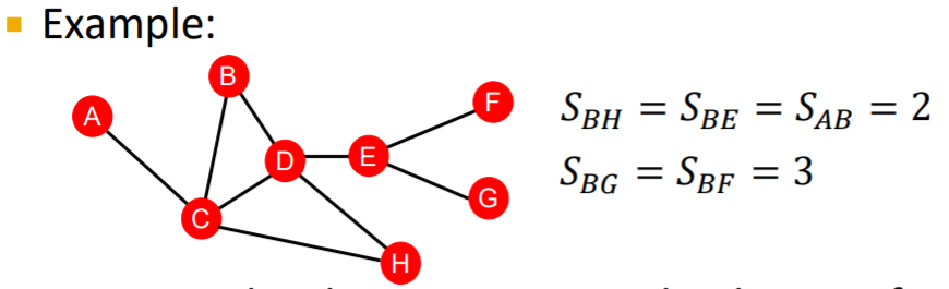 Node, Link, Graph Feature (cs224w)