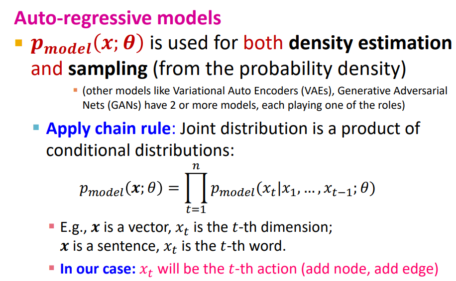 10. Deep Generative Model for Graphs