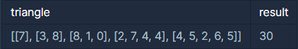 [Python] 정수 삼각형 (LV3)