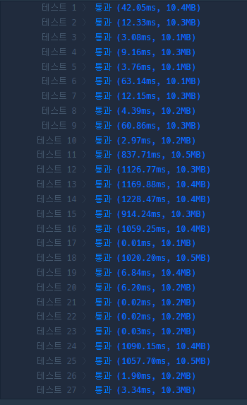 minmong (민민2) / 작성글 - velog
