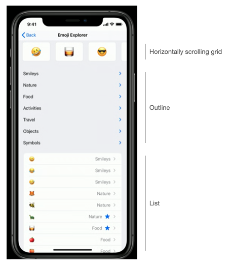 Advances in UICollectionView