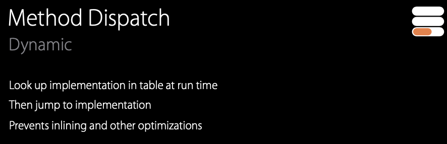 Understanding Swift Performance (Struct VS Class) - 3