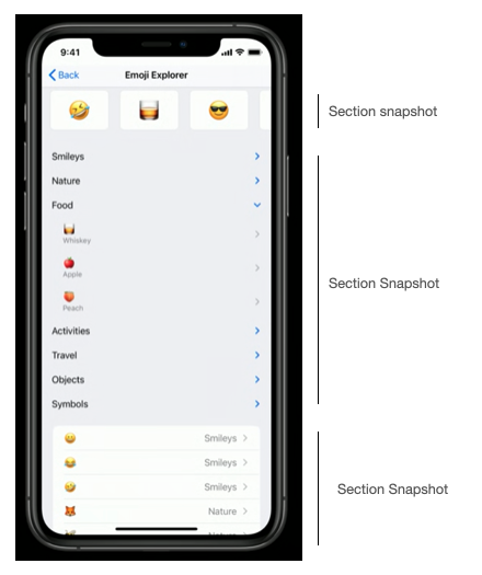Advances in UICollectionView