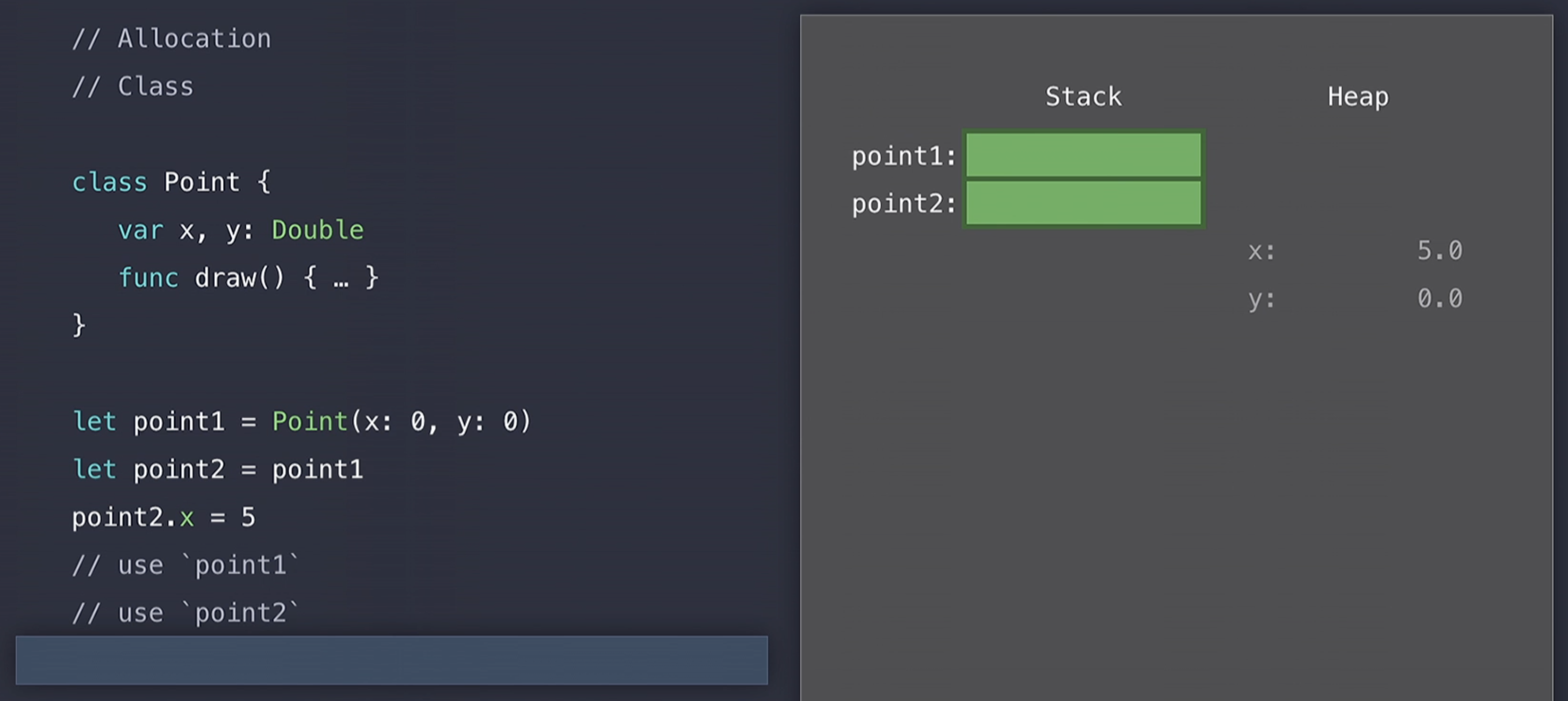 Understanding Swift Performance Struct Vs Class 1