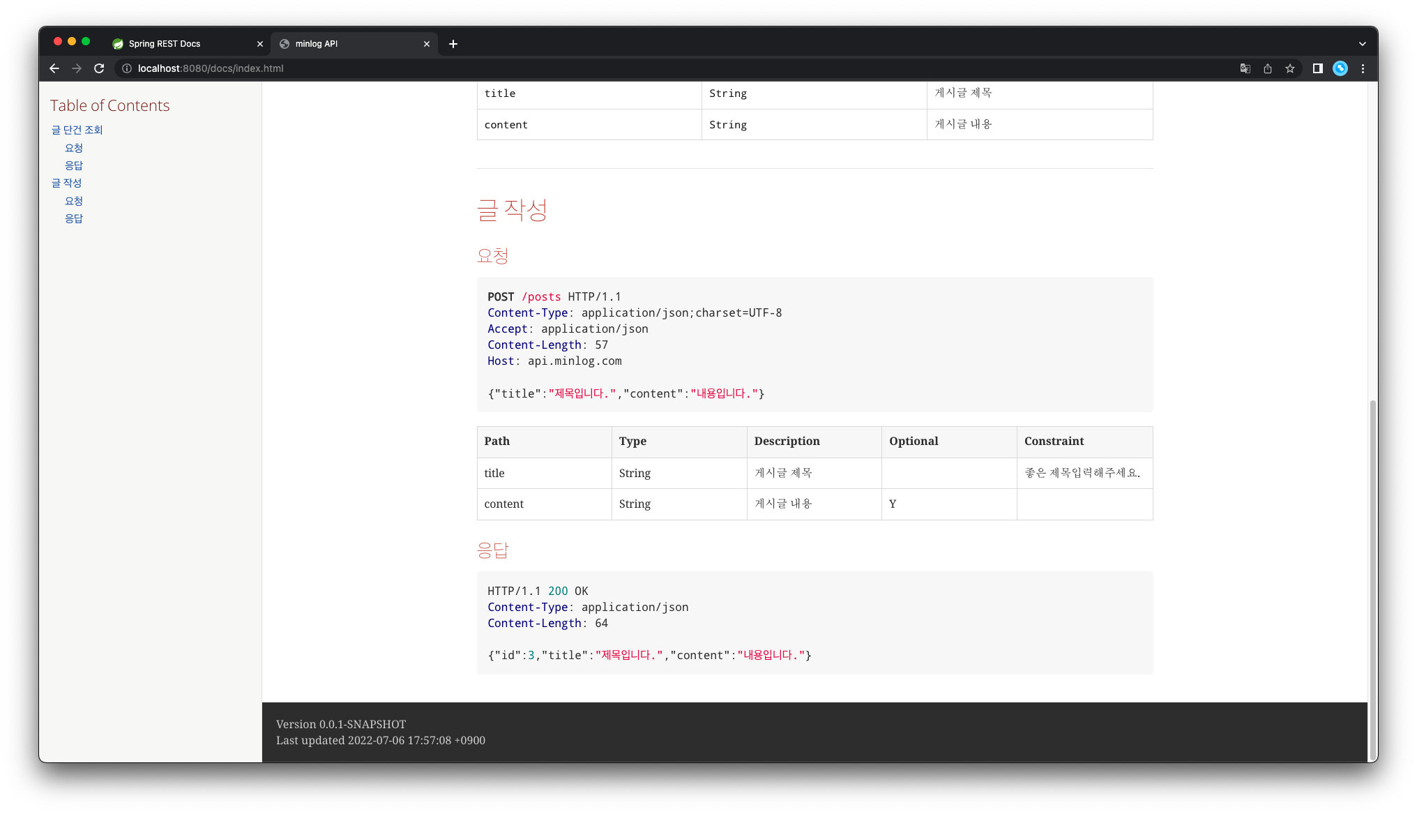 Spring REST Docs 
