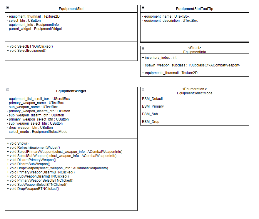 Equipment System Update Plan - 3