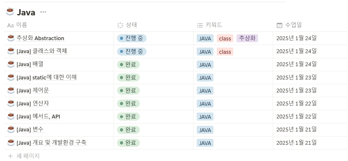 한화시스템 BEYOND SW캠프 - 1월 한 달 회고