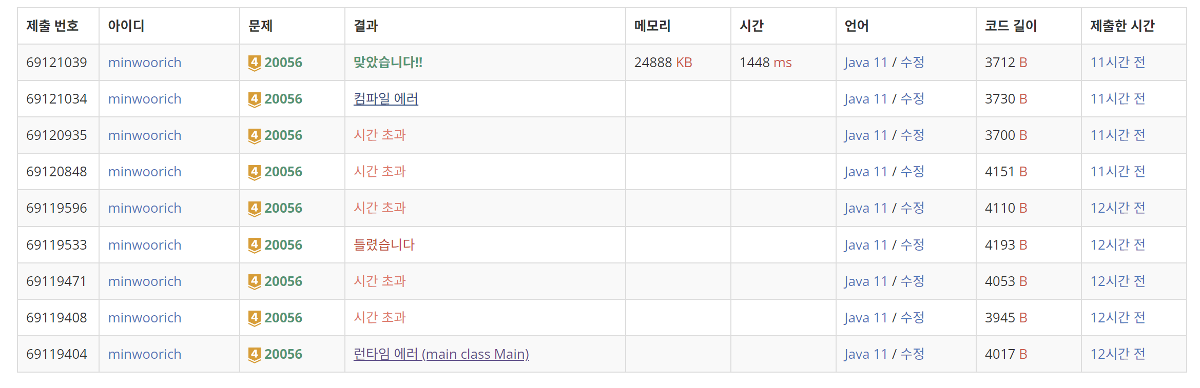 [BOJ][자바][20056] 마법사 상어와 파이어볼