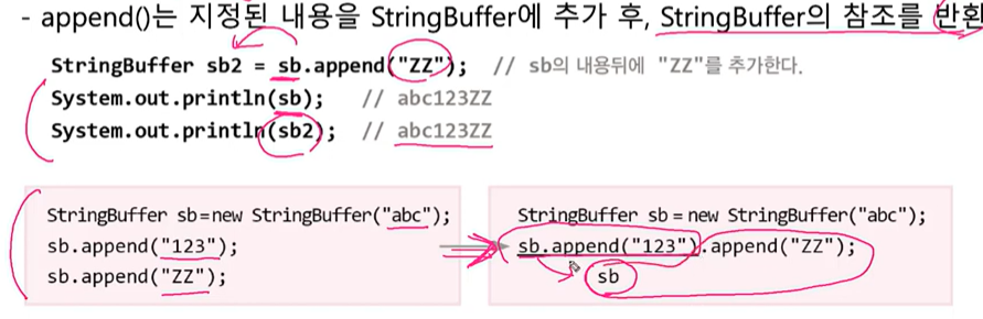 [Java] 9장 - StringBuffer, StringBuilder 클래스