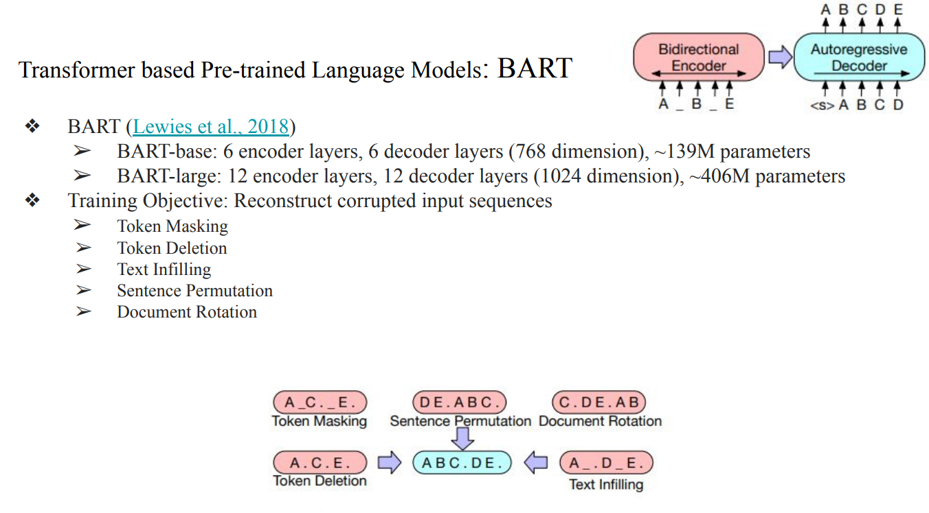 [청강] 딥러닝 16 - GPT, BERT , BART