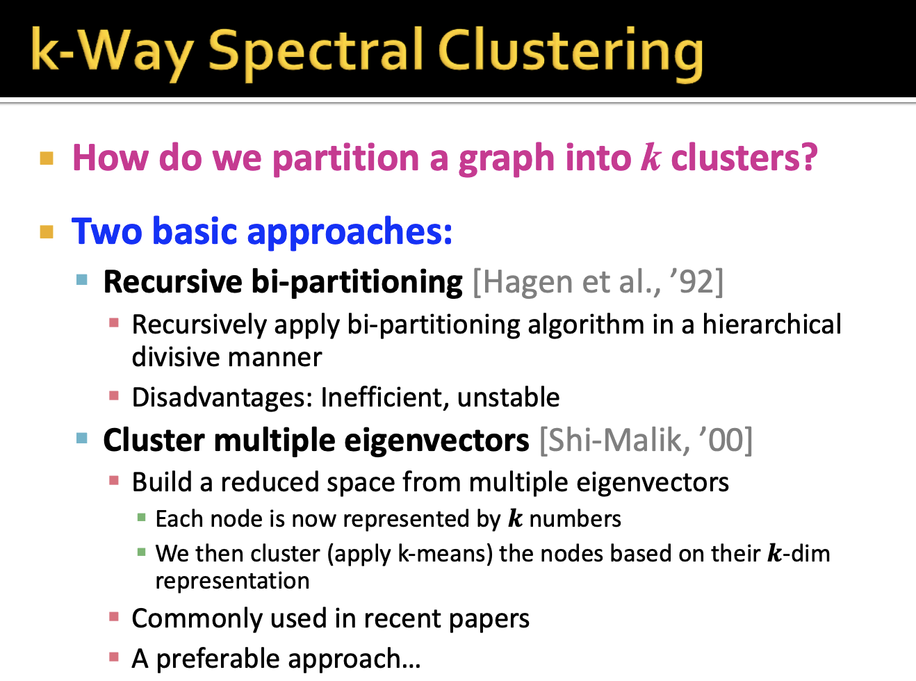 5. Spectral Clustering