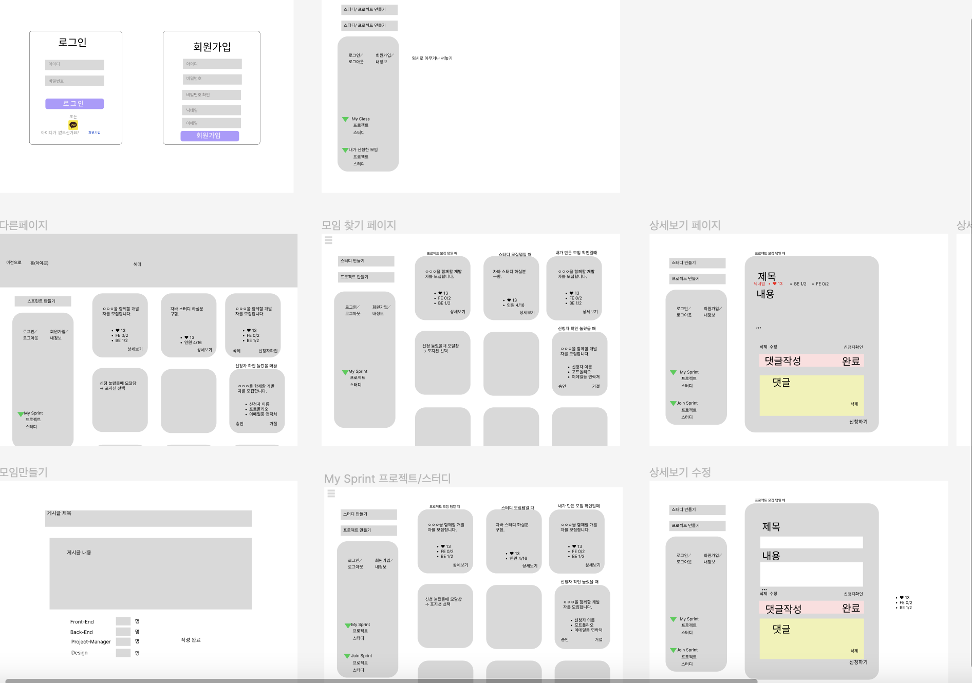 시리즈 | hh TIL PROJECT - mjmj0518789.log