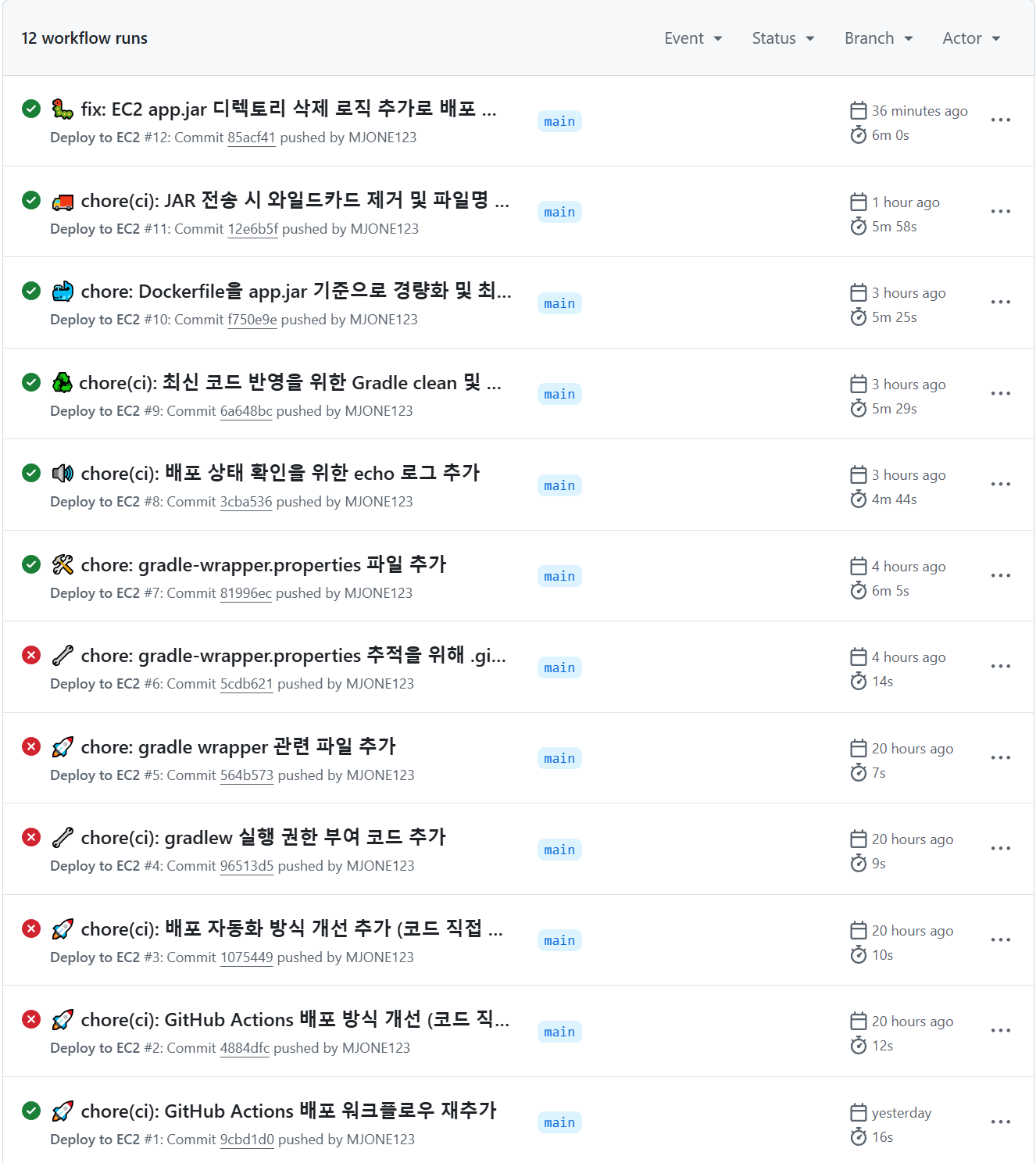 [GitHub Actions + EC2 배포] 502 Bad Gateway 오류 (app.jar 디렉토리 이슈)