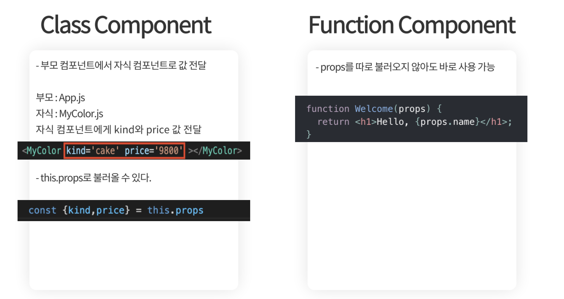 Class Component vs Functional Component
