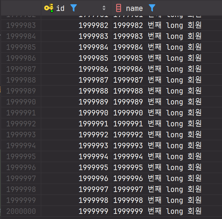 [JPA] PK UUID 전략