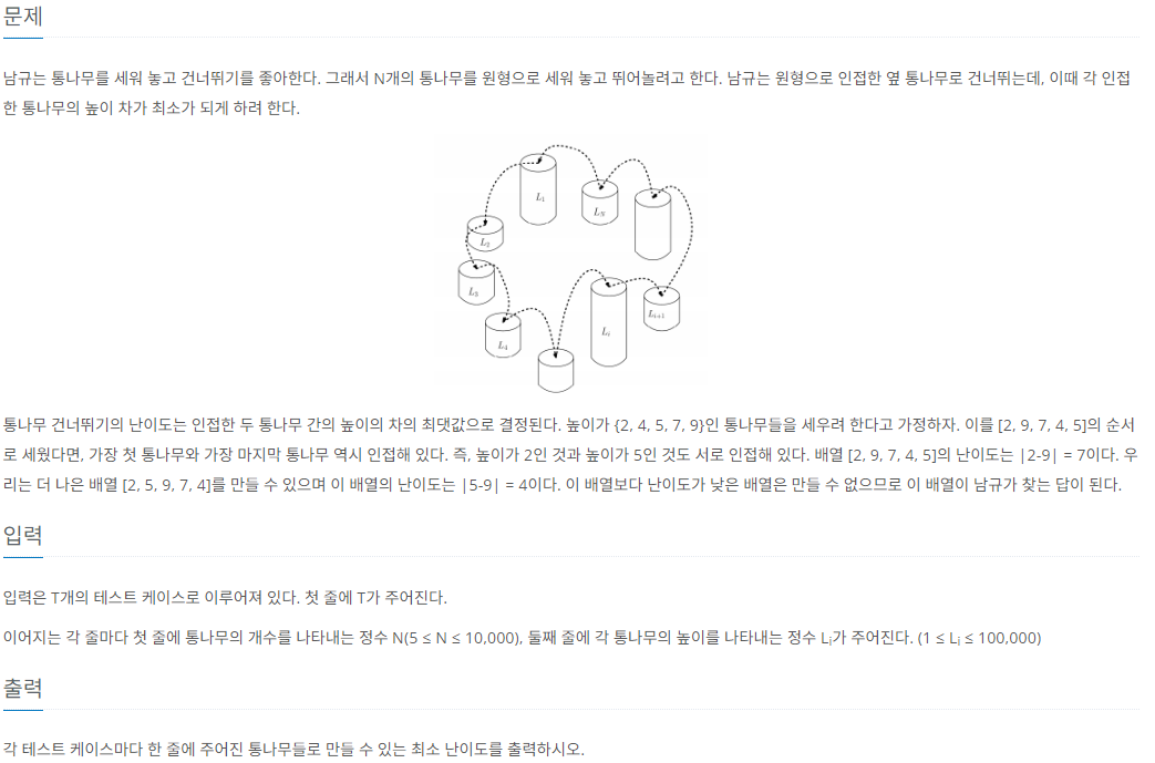 Pythonjava 통나무 건너뛰기 백준 11497번 파이썬자바