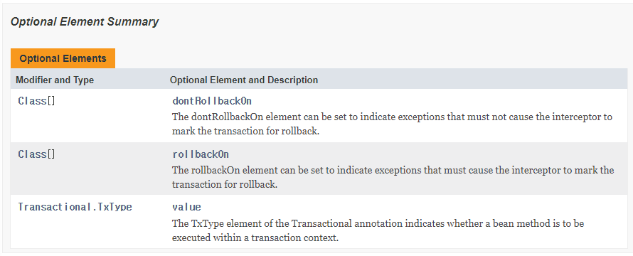 java @Transactional(readyOnly == true) 에러