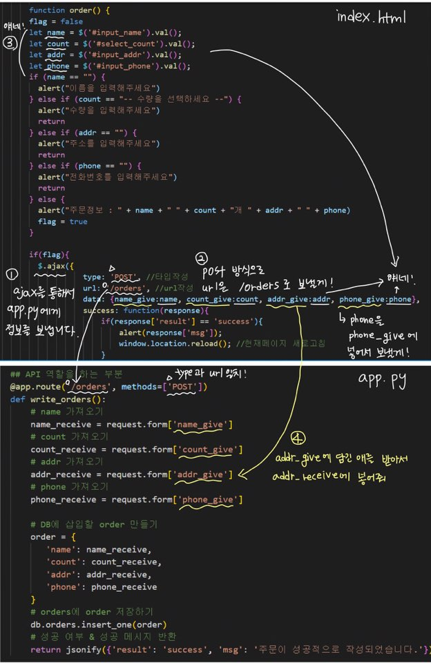 스파르타코딩클럽 8기) 4주차-flask,mongodb,html,python