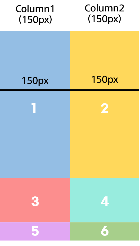 Grid 1 Grid 1