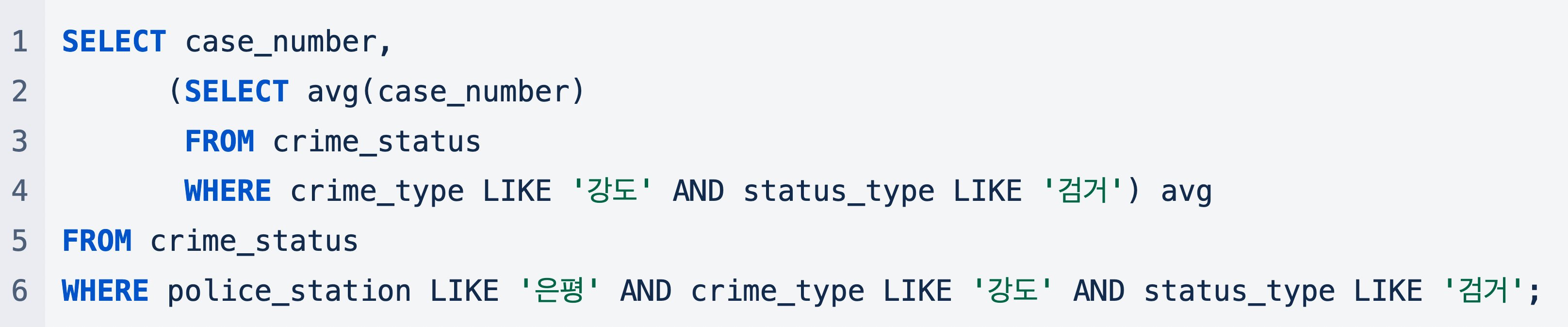 SQL CH 17 SQL Subquery