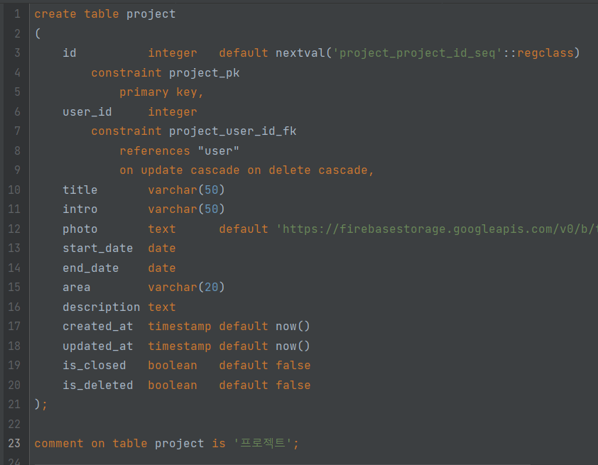 Postgresql 개발용 로컬 데이터베이스 분리하기 With Datagrip