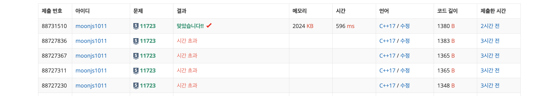 [BOJ(백준) 11723/C++] 집합