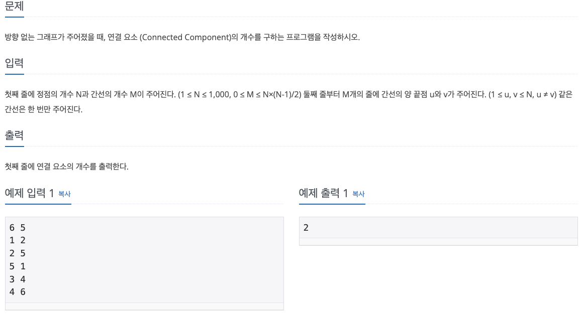 [Java] 백준 11724. 연결 요소의 개수